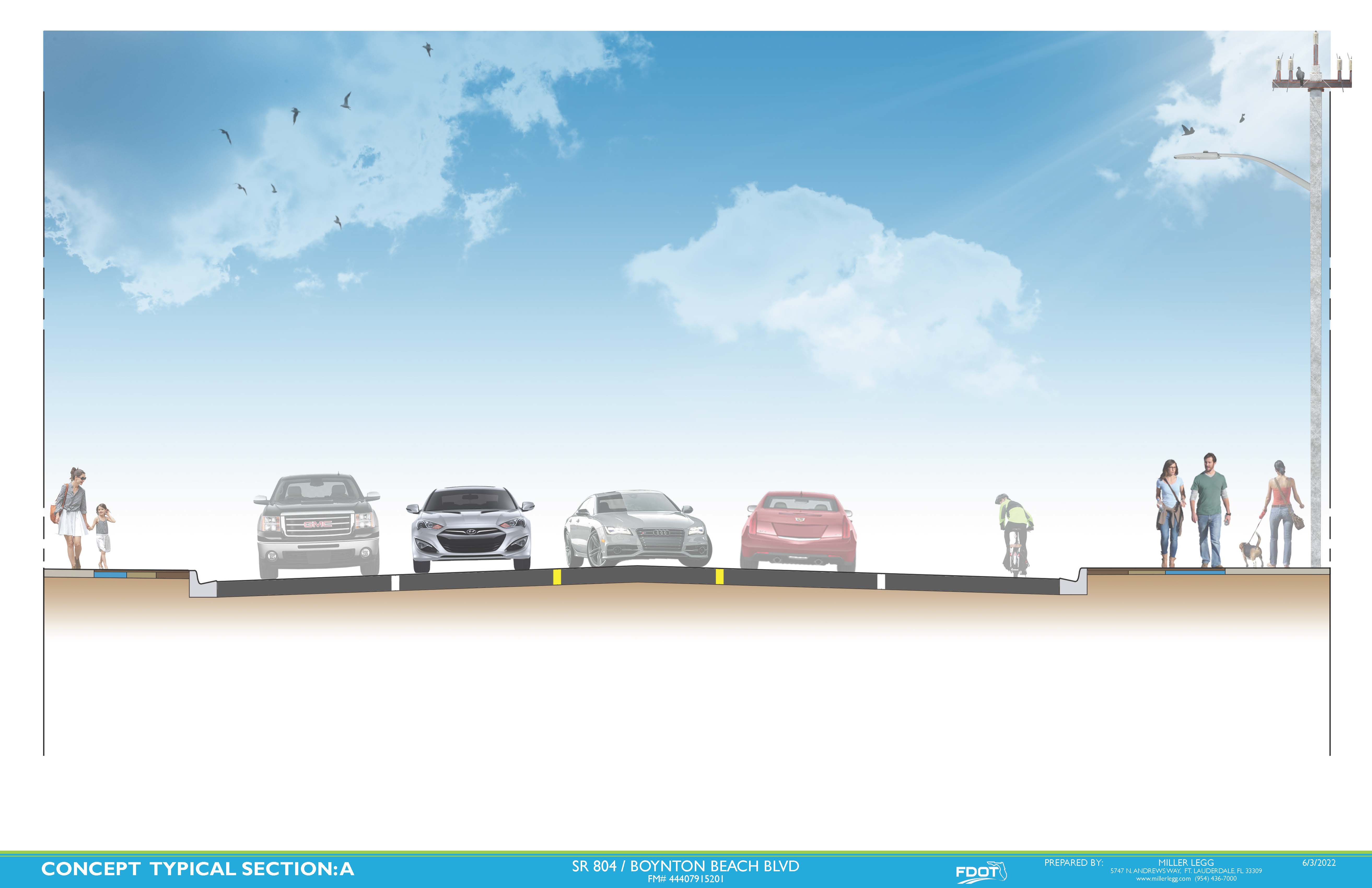 The Beautification of Boynton Beach Boulevard – Boynton Beach Insider